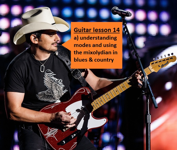 Guitar Lesson 14: Understanding the modes – TITU’s mini-modal module ...